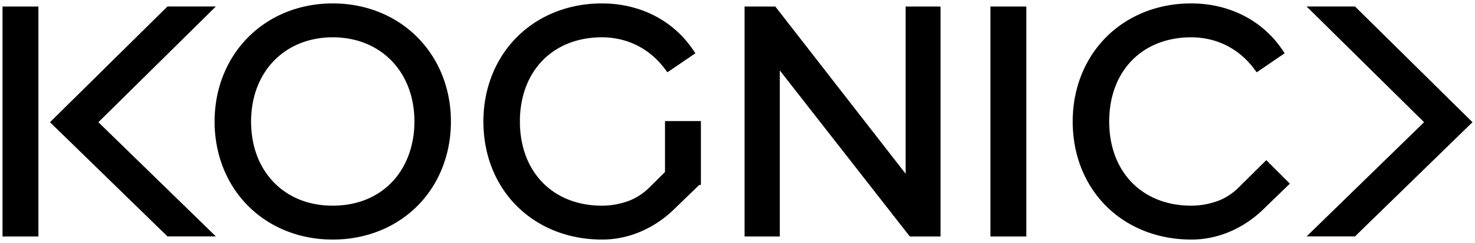 Autonomy Data Insights | Kognic Blog